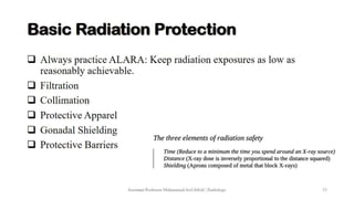 1. Introduction to Radiology.pdf