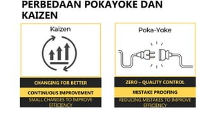 1. 5R KAIZEN - pokayoke RSPG.pptx