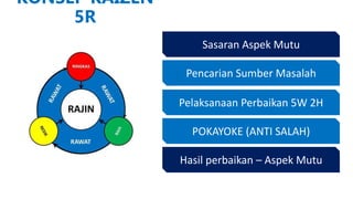 1. 5R KAIZEN - pokayoke RSPG.pptx