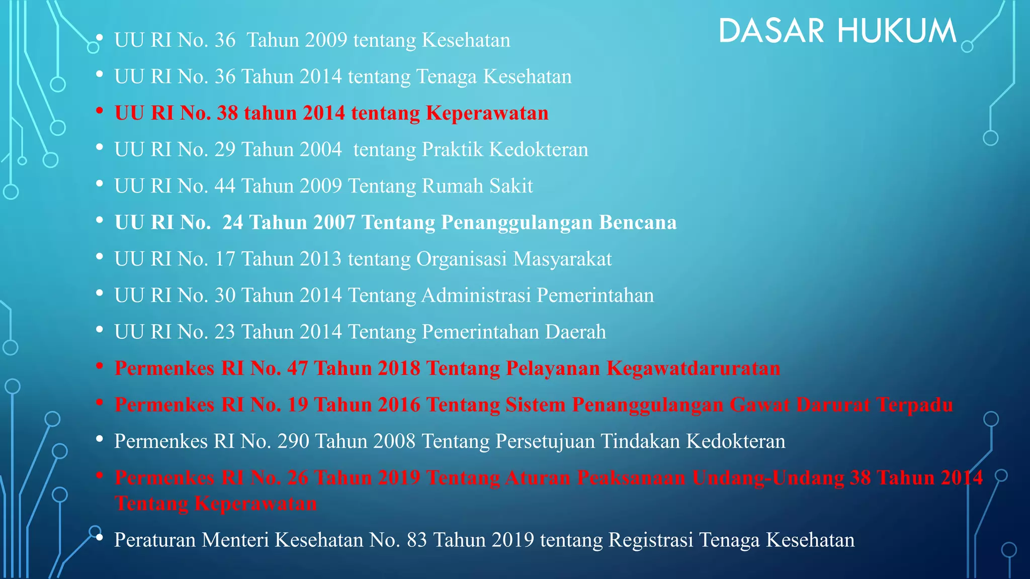 1. Etikolegal Kegawatan Neurologi - Zaroan.pdf