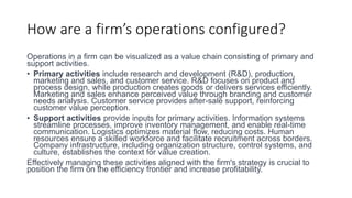 1. IB UNIT 4 - The Strategy and Structure of International Business.pptx