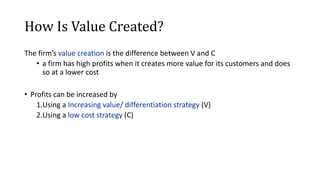1. IB UNIT 4 - The Strategy and Structure of International Business.pptx | Business Accounting ...