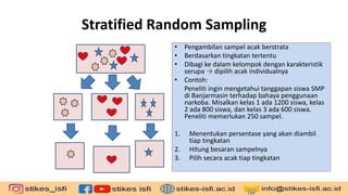 1. Sampling dan Metode Sampling.ppsx