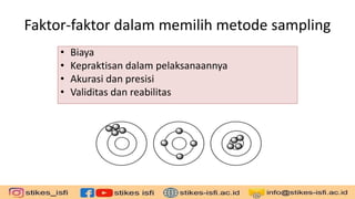 1. Sampling dan Metode Sampling.ppsx