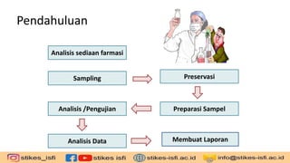 1. Sampling dan Metode Sampling.ppsx