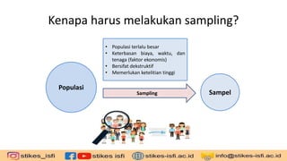 1. Sampling dan Metode Sampling.ppsx