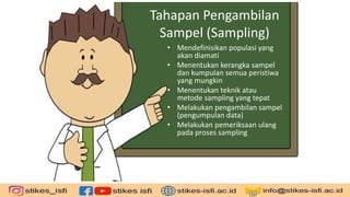 1. Sampling dan Metode Sampling.ppsx