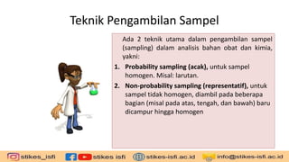 1. Sampling dan Metode Sampling.ppsx