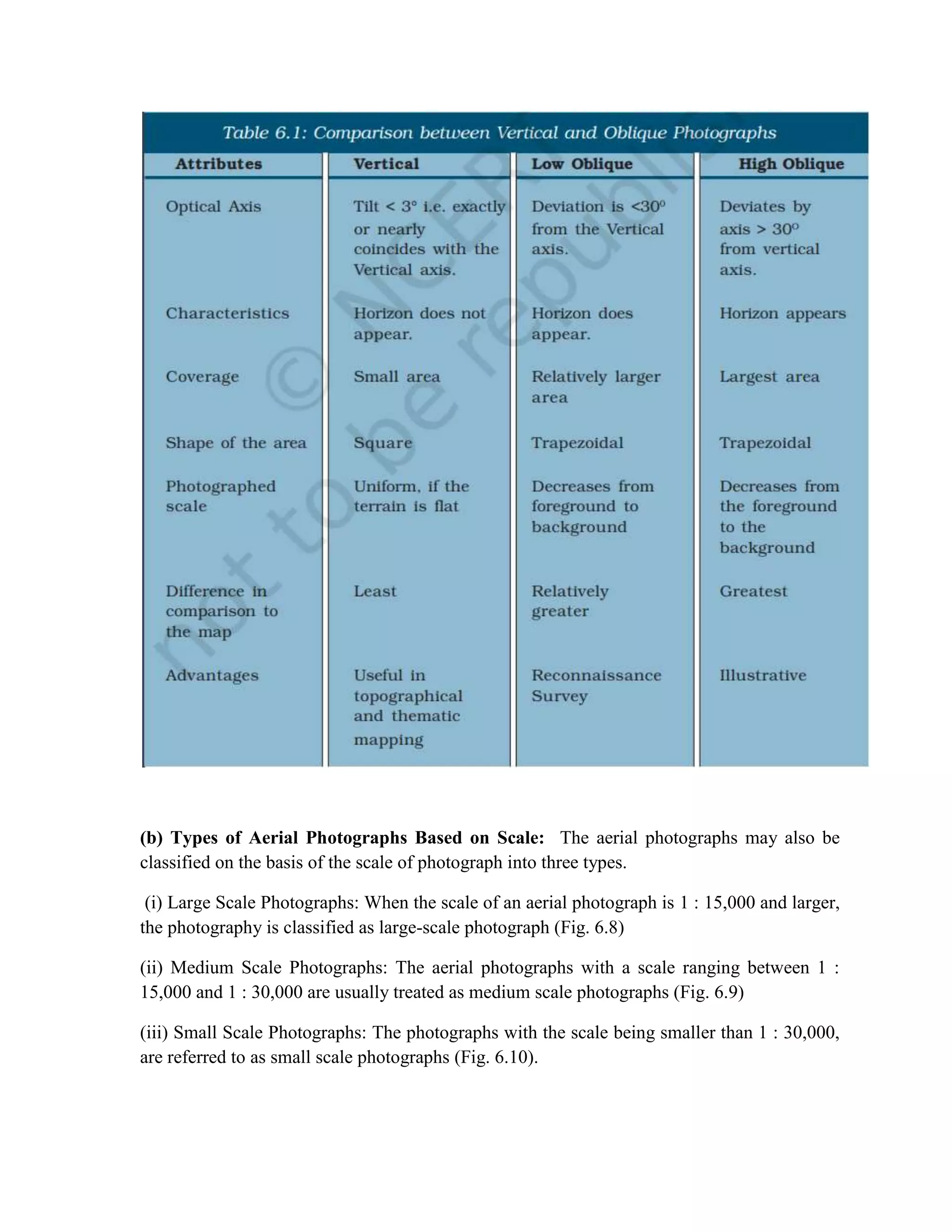 1 1 Remote Sensing Lecture 1 Docx