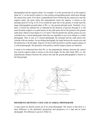 1.1. Remote Sensing_Lecture-1.docx