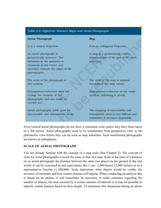 1.1. Remote Sensing_Lecture-1.docx