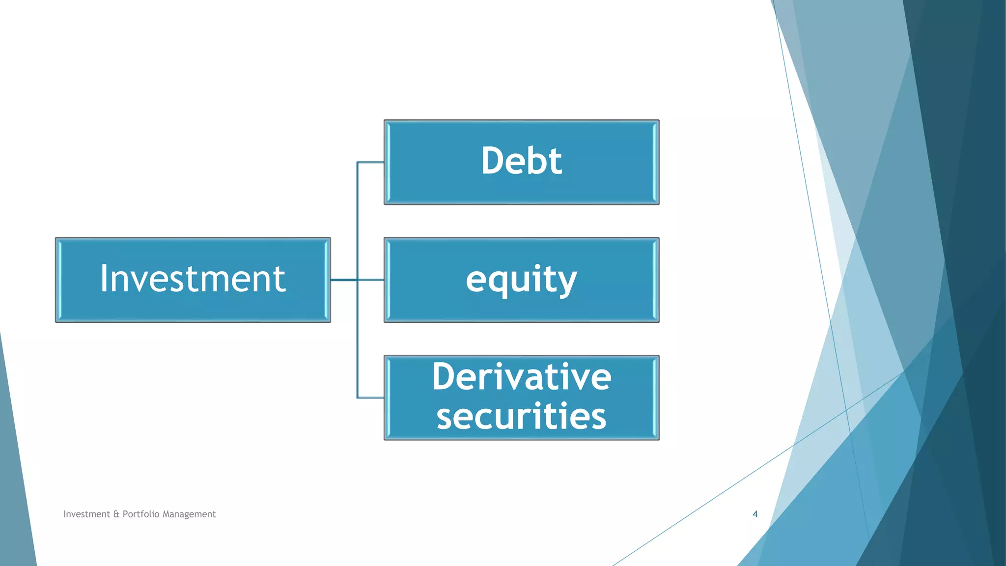 1.Investment Process.ppt | Stocks and Bonds | Personal Investing