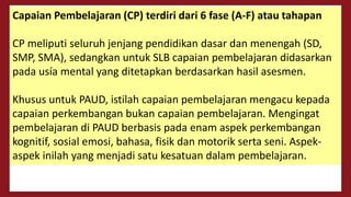 1. a. Mengenal Kurikulum Merdeka.pptx