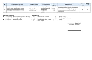 1. IPA_KISI AM 2023.docx