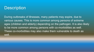 1.Death management.pptx