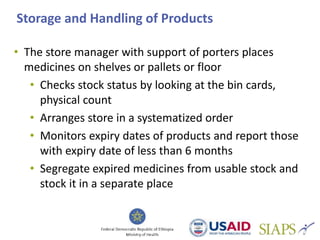1. Existing Practice and Limitations.ppt