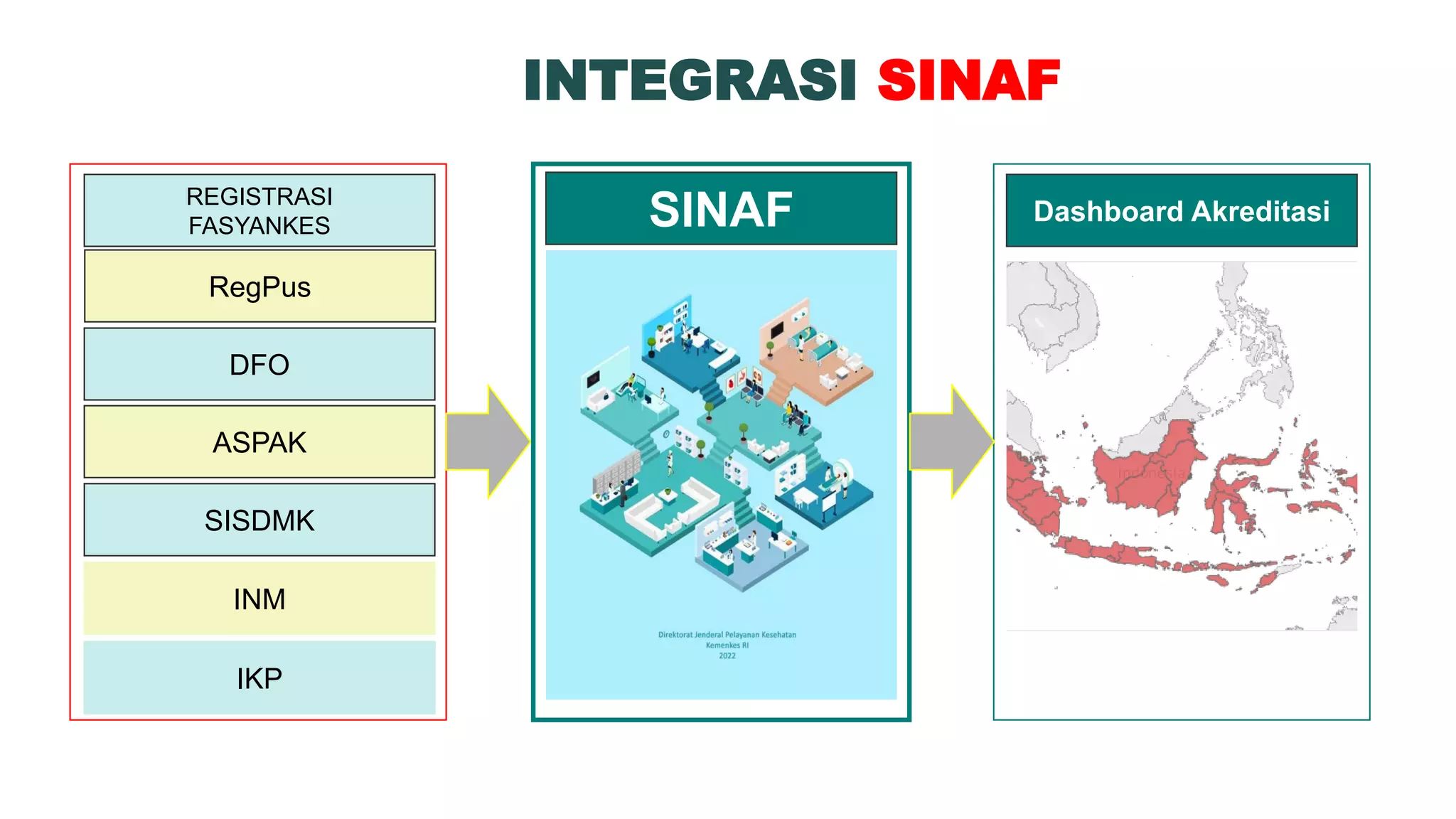 1. KEBIJAKAN MUTU DAN AKREDITASI FASYANKES_maret_DIR MPK.pdf