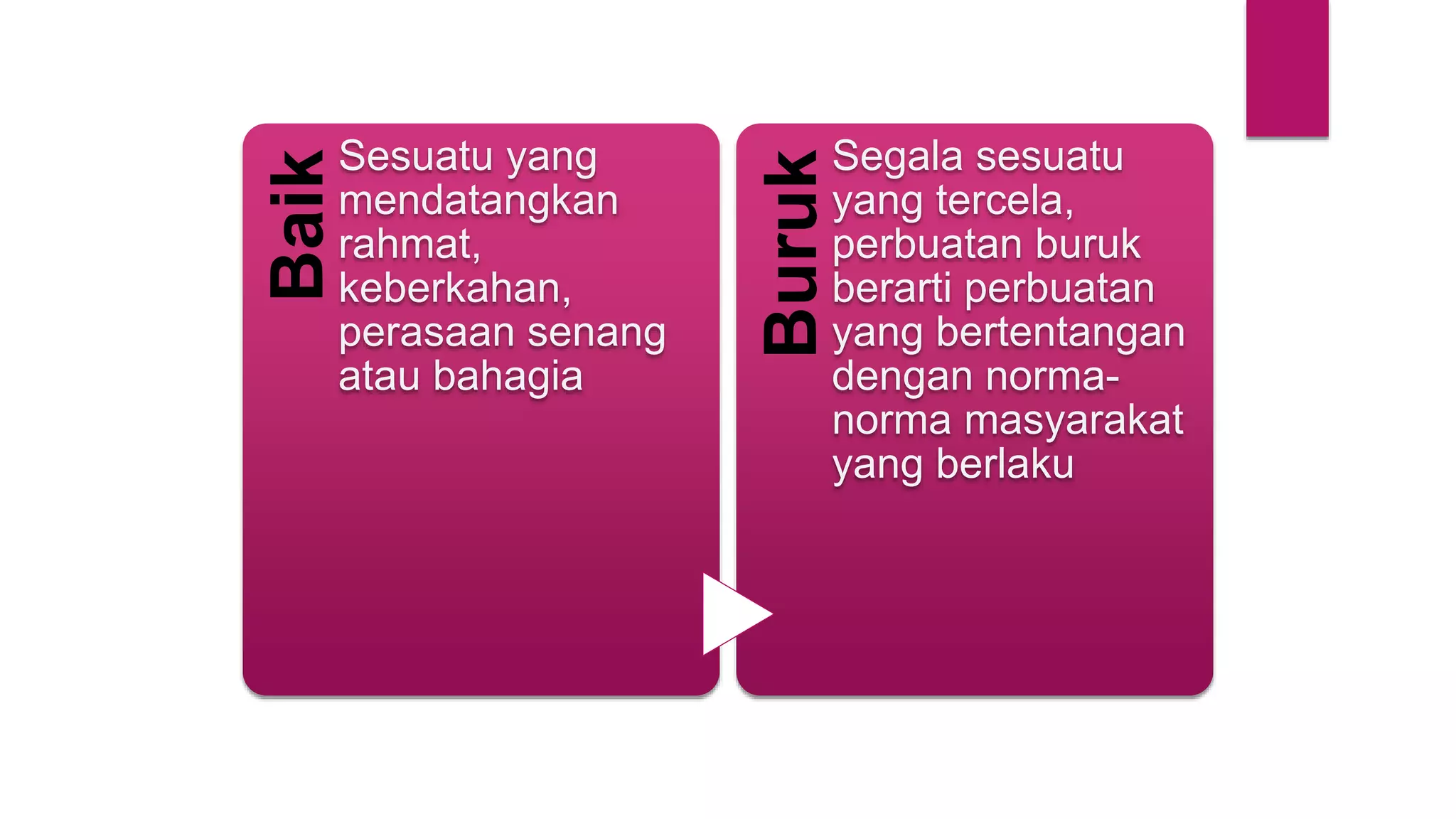 1. konsep dasar etika.pptx