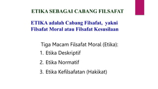 1. konsep dasar etika.pptx