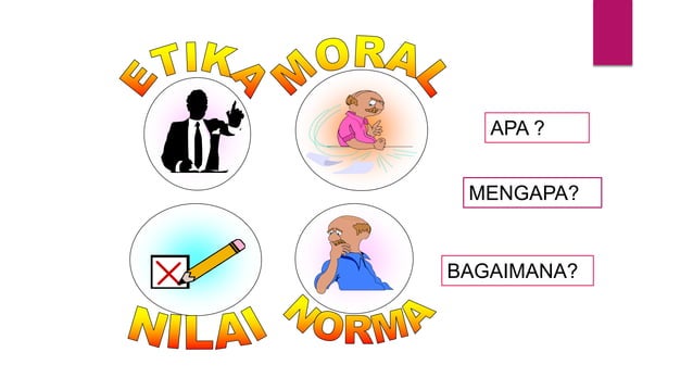 1. konsep dasar etika.pptx