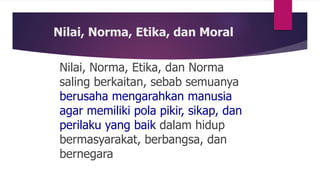 1. konsep dasar etika.pptx