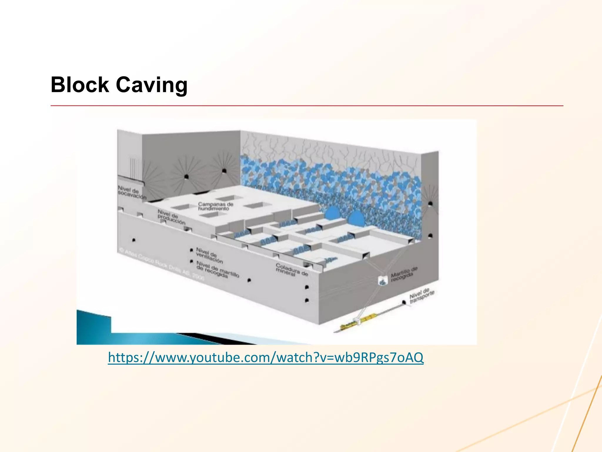 1.3 Mahdi Shabanimashcool.pdfsim | PDF