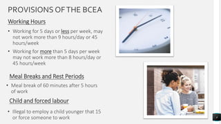 1.4-Basic-Conditions-of-Employment-Act.pptx