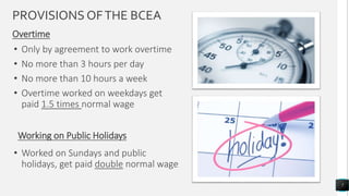 1.4-Basic-Conditions-of-Employment-Act.pptx