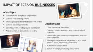 1.4-Basic-Conditions-of-Employment-Act.pptx