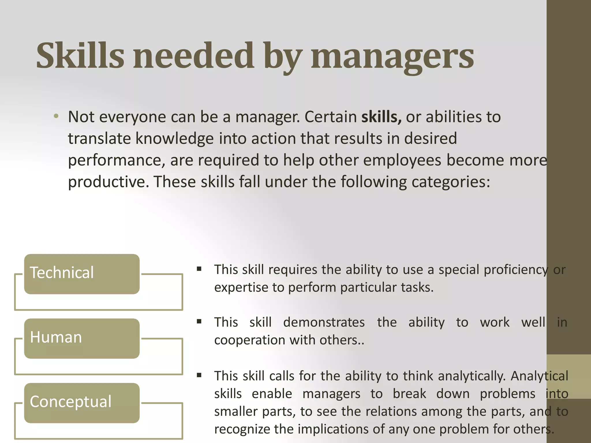 1. Introduction to Management (1).pptx