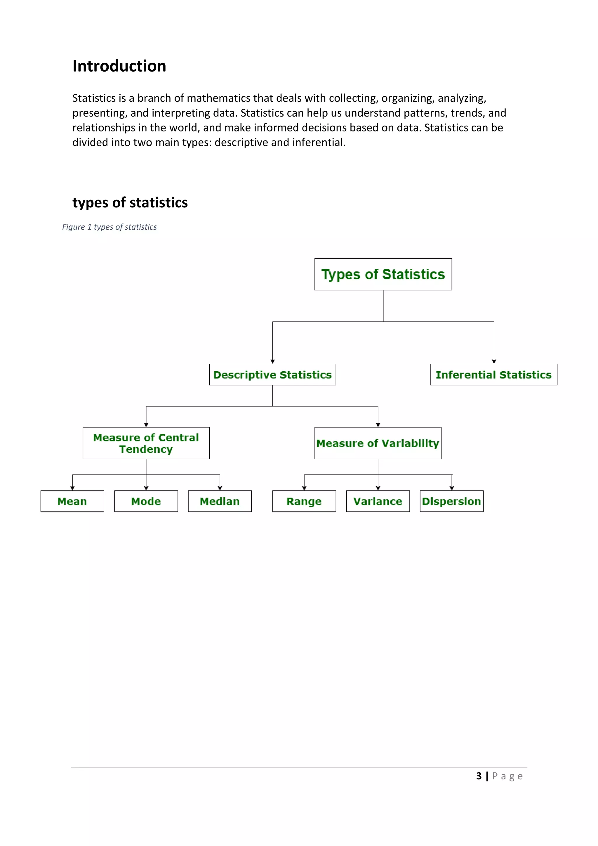 Statistics and types of statistics .docx | Business | Business and Finance