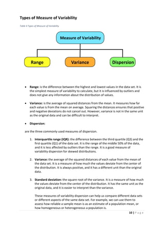 Statistics and types of statistics .docx | Business | Business and Finance