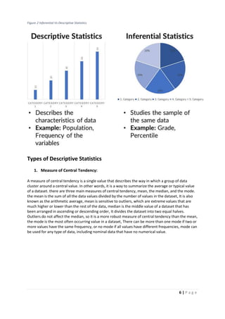 Statistics and types of statistics .docx | Business | Business and Finance