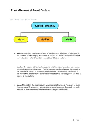 Statistics and types of statistics .docx