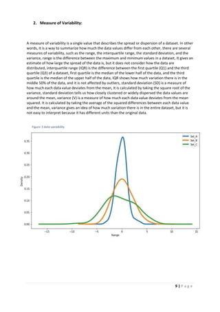 Statistics and types of statistics .docx | Business | Business and Finance
