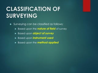 1. Introduction of surveying.pdf