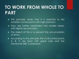 1. Introduction of surveying.pdf