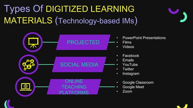 1.-Preparation-on-Digitized-Learning-Materials.APCalizar.pptx