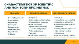 Introduction to Research | PDF