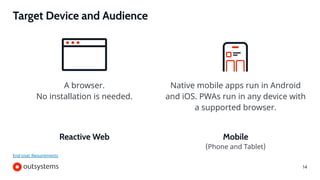 1.1. Introducing OutSystems Apps.en-US.pdf