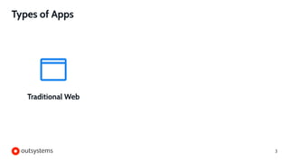 1.1. Introducing OutSystems Apps.en-US.pdf