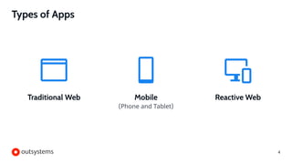 1.1. Introducing OutSystems Apps.en-US.pdf