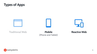 1.1. Introducing OutSystems Apps.en-US.pdf