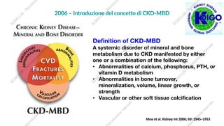 1. Gallieni CKD.MBD 2006.pdf