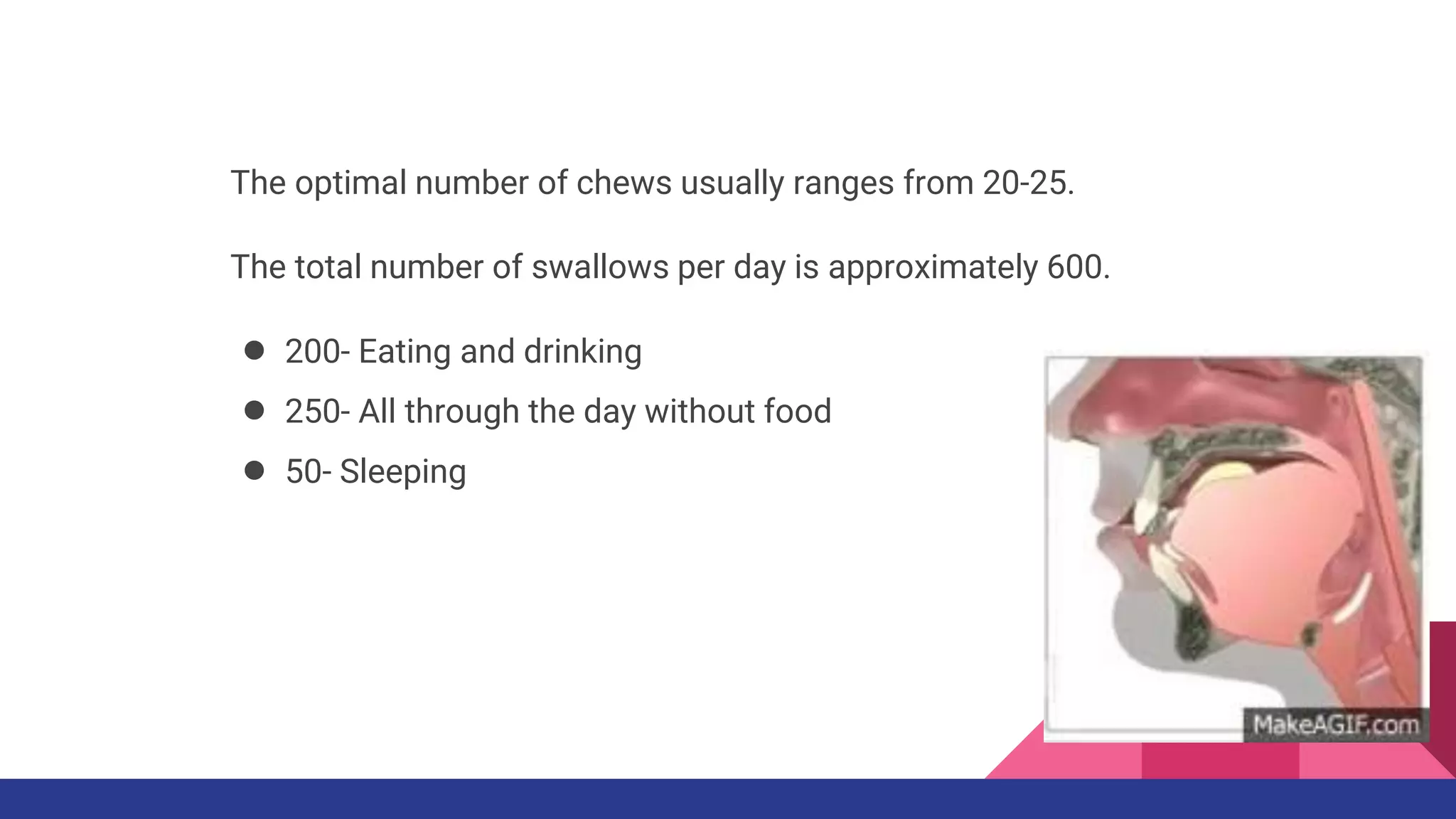 1. Mastication and Deglutition.pptx