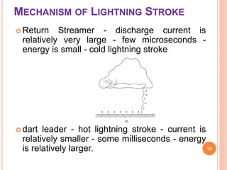 Mechanism of Lightning Stroke.pptx
