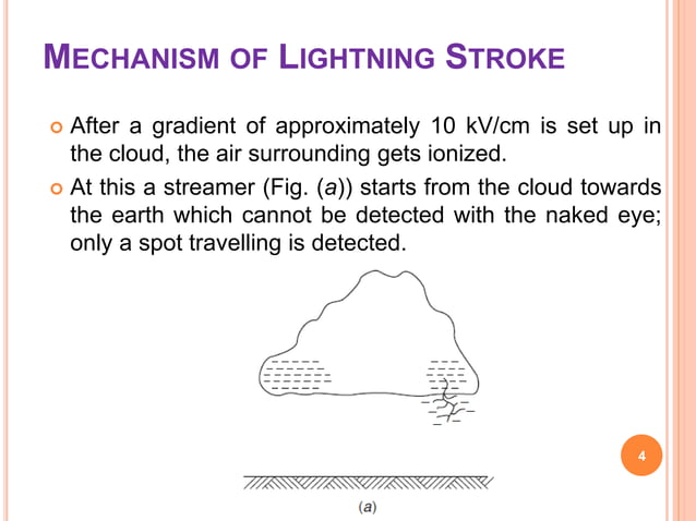 Mechanism of Lightning Stroke.pptx