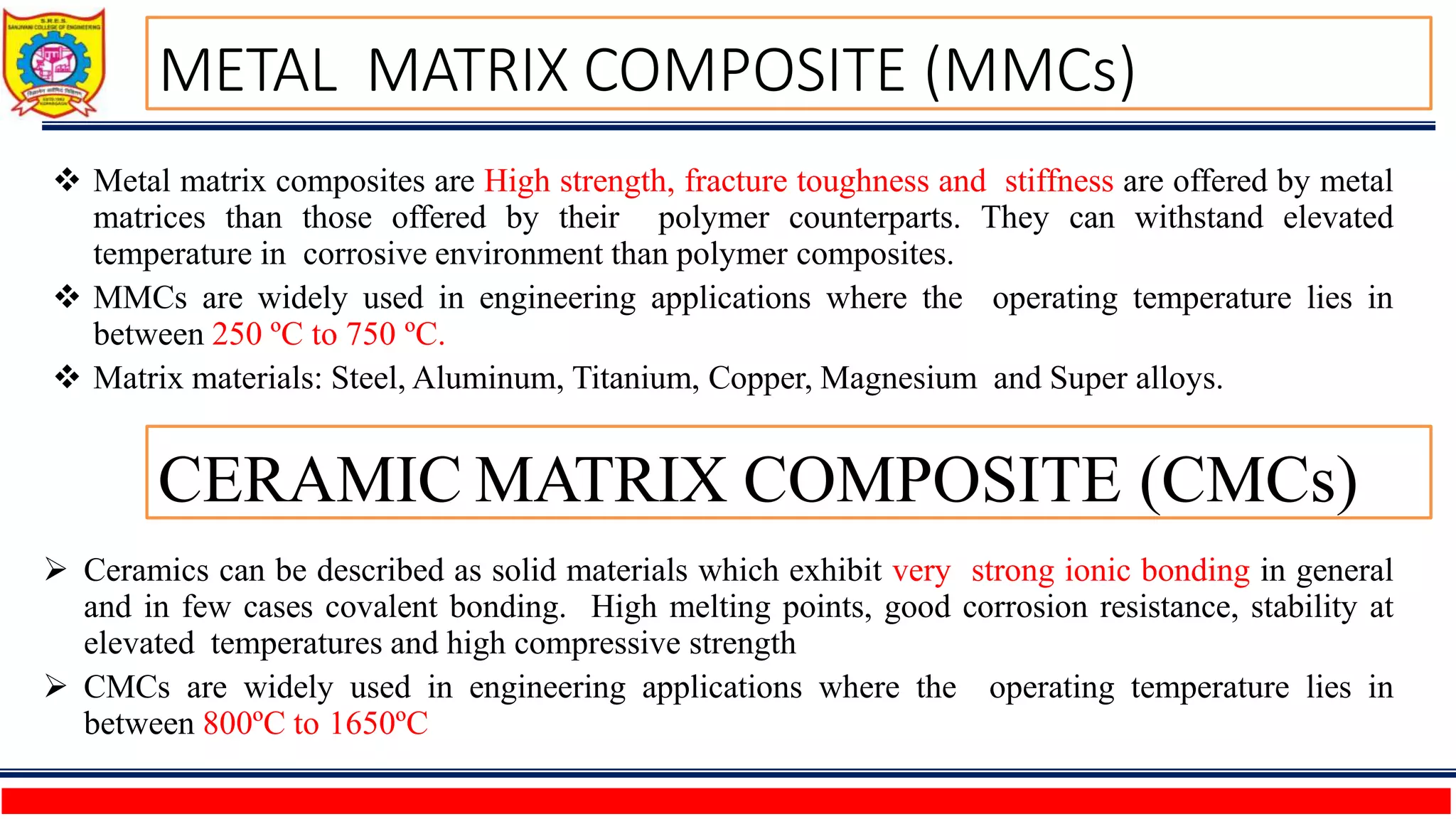 Composite Materials.pptx