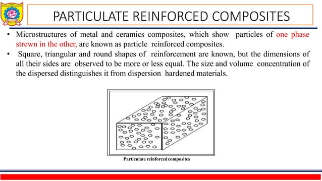 Composite Materials.pptx | Chemistry | Science