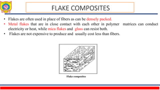 Composite Materials.pptx